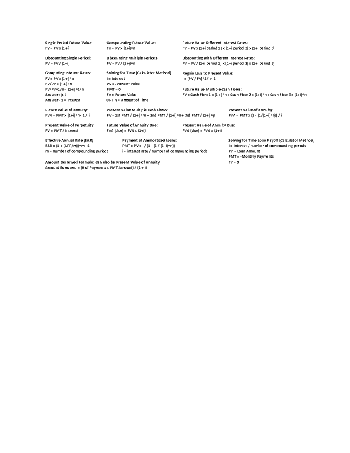 Financial Formulas Chapter 4 and 5 - Single Period Future Value ...