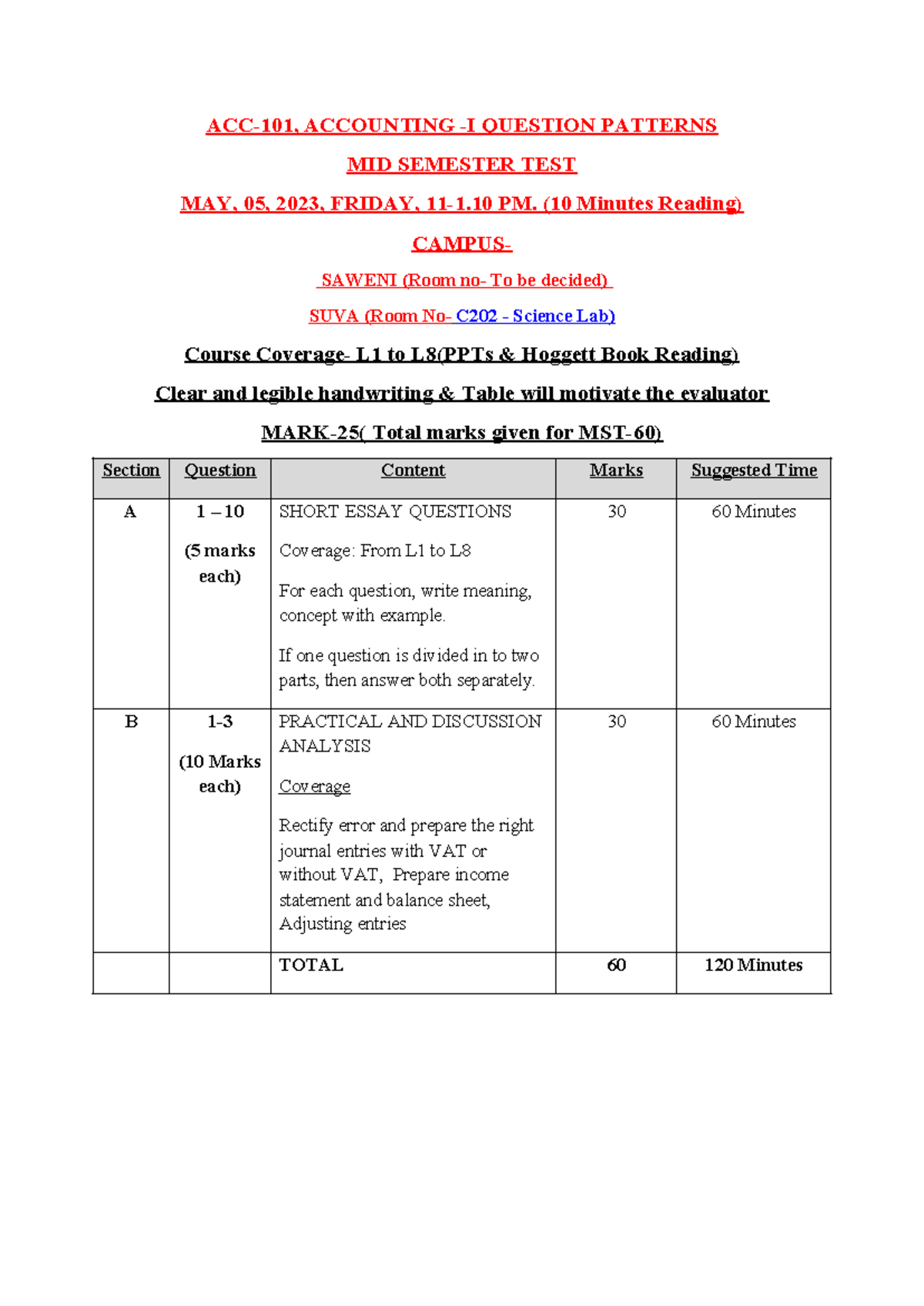 ACC-101 Accounting I MST Question Pattern - ACC-101, ACCOUNTING -I ...