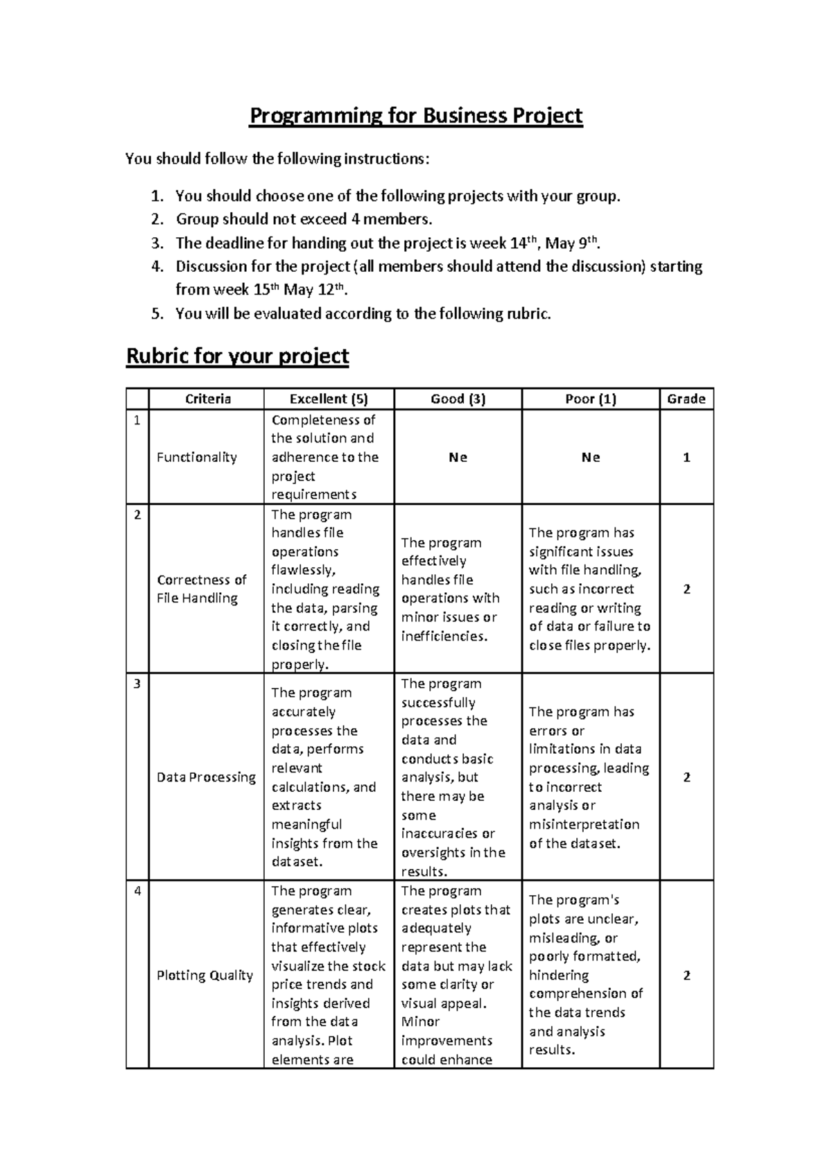 Projects - Programming for Business Project You should follow the ...