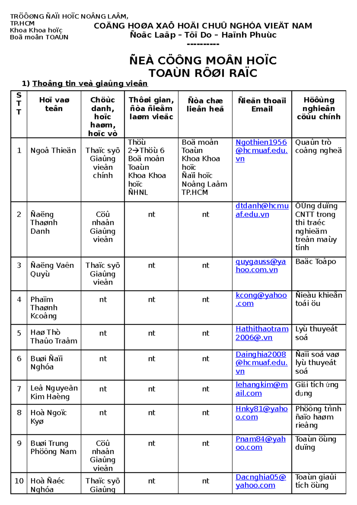 Toan roi rac - Log in to your account and select “Upgrade”. - TRÖÔØNG ...