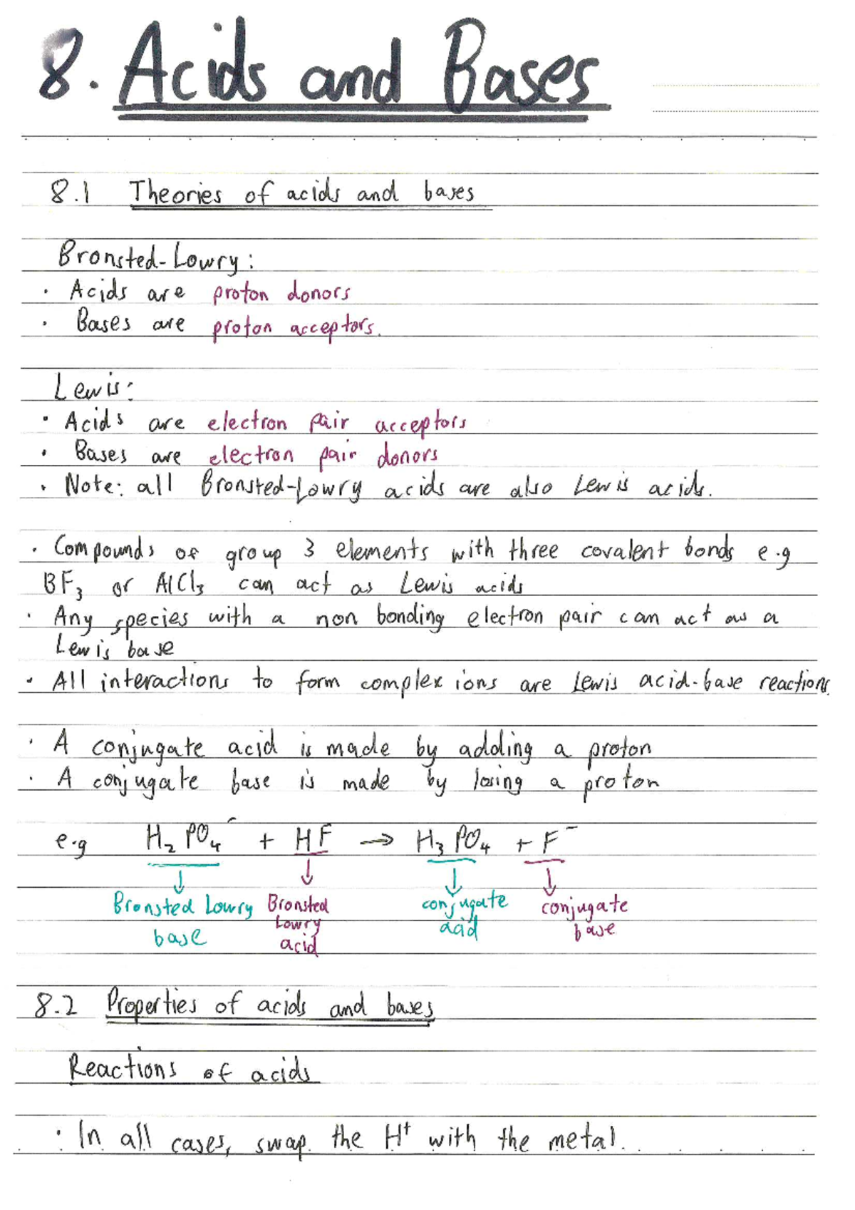 IB Chemistry Notes international - Robert Martin Atomic structure ...