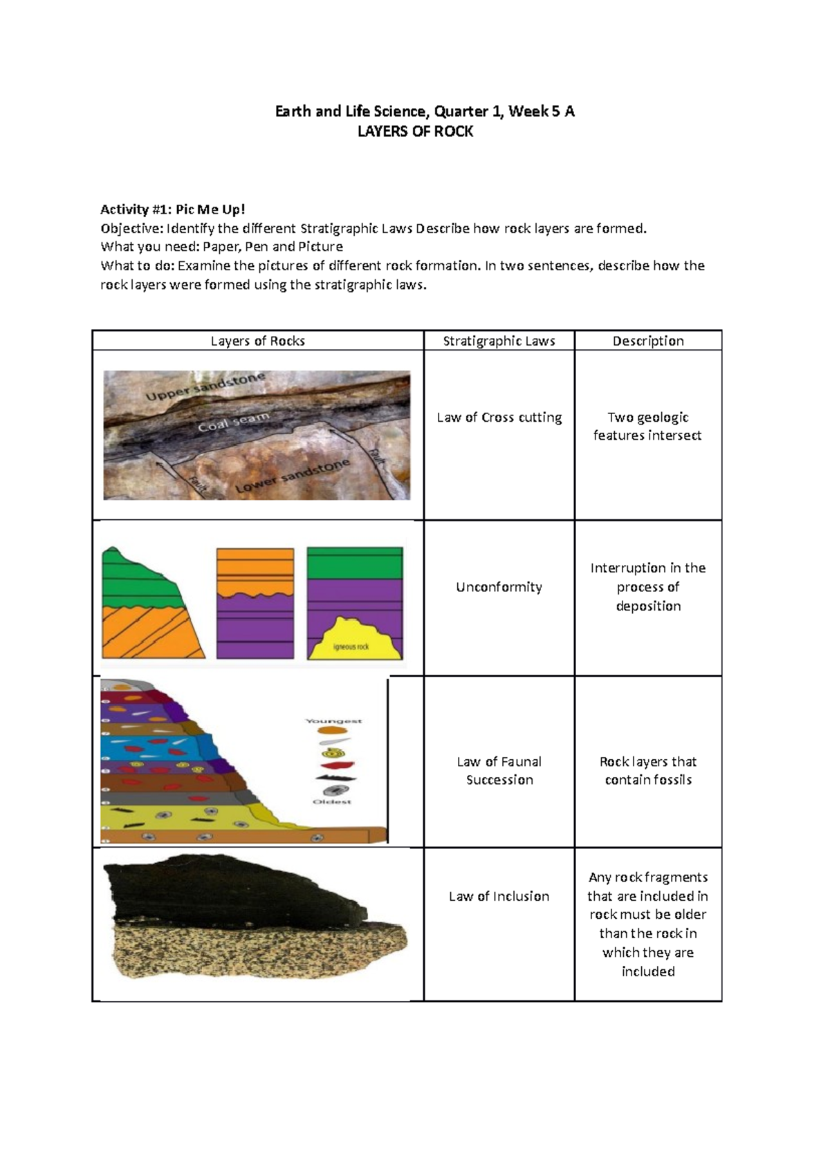 Group 1 activity sheet - Earth and Life Science, Quarter 1, Week 5 A ...