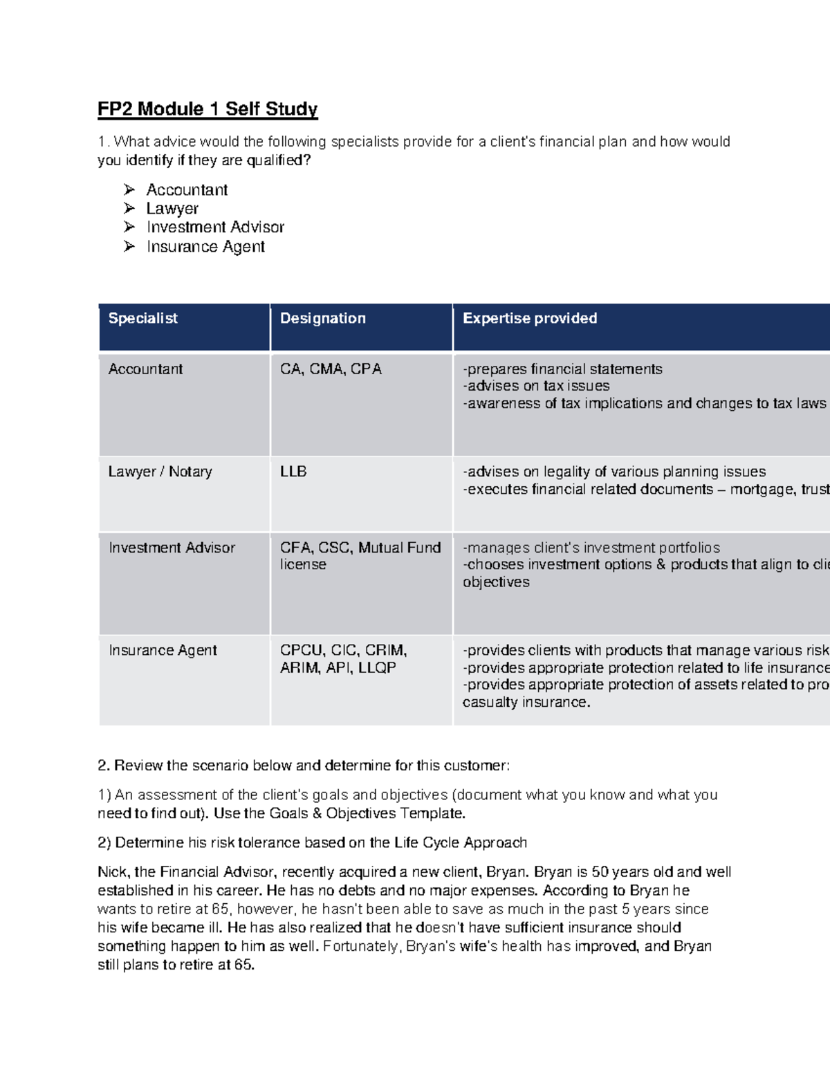 Mod 1 Self Study answers - FP2 Module 1 Self Study What advice would the following specialists ...