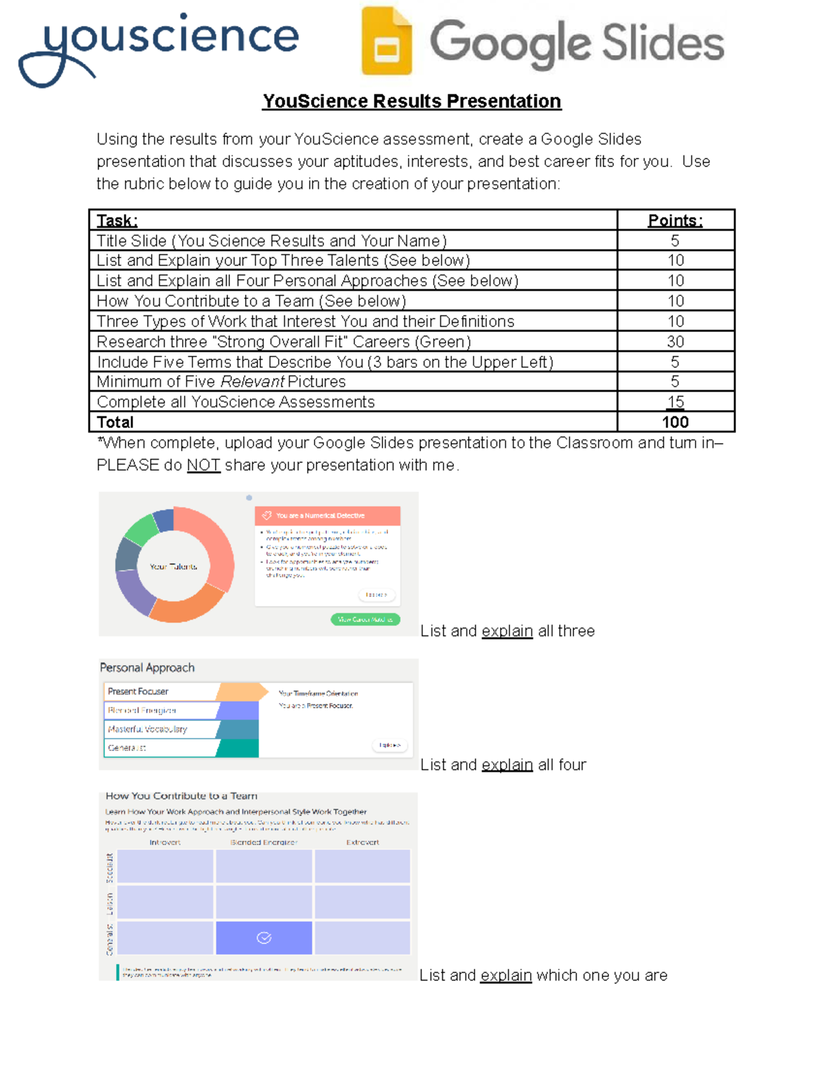 2023 You Science Results Presentation Google Slides - YouScience ...