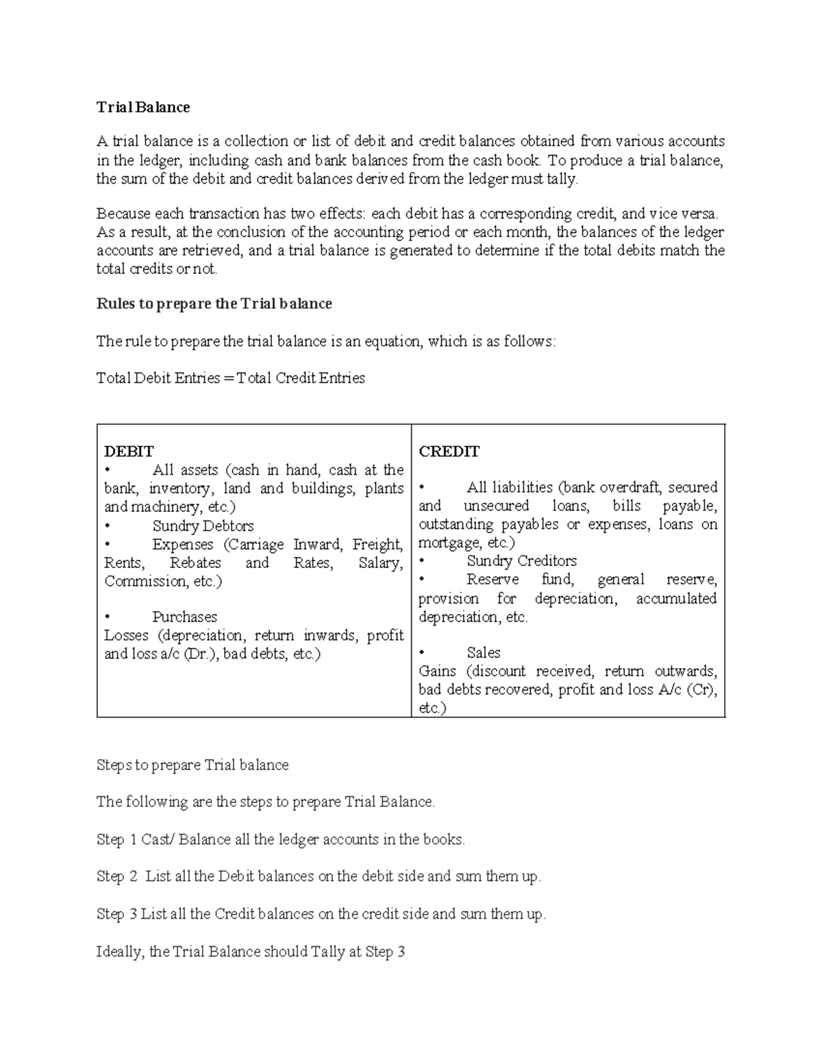 Trail balance - Trial Balance A trial balance is a collection or list ...
