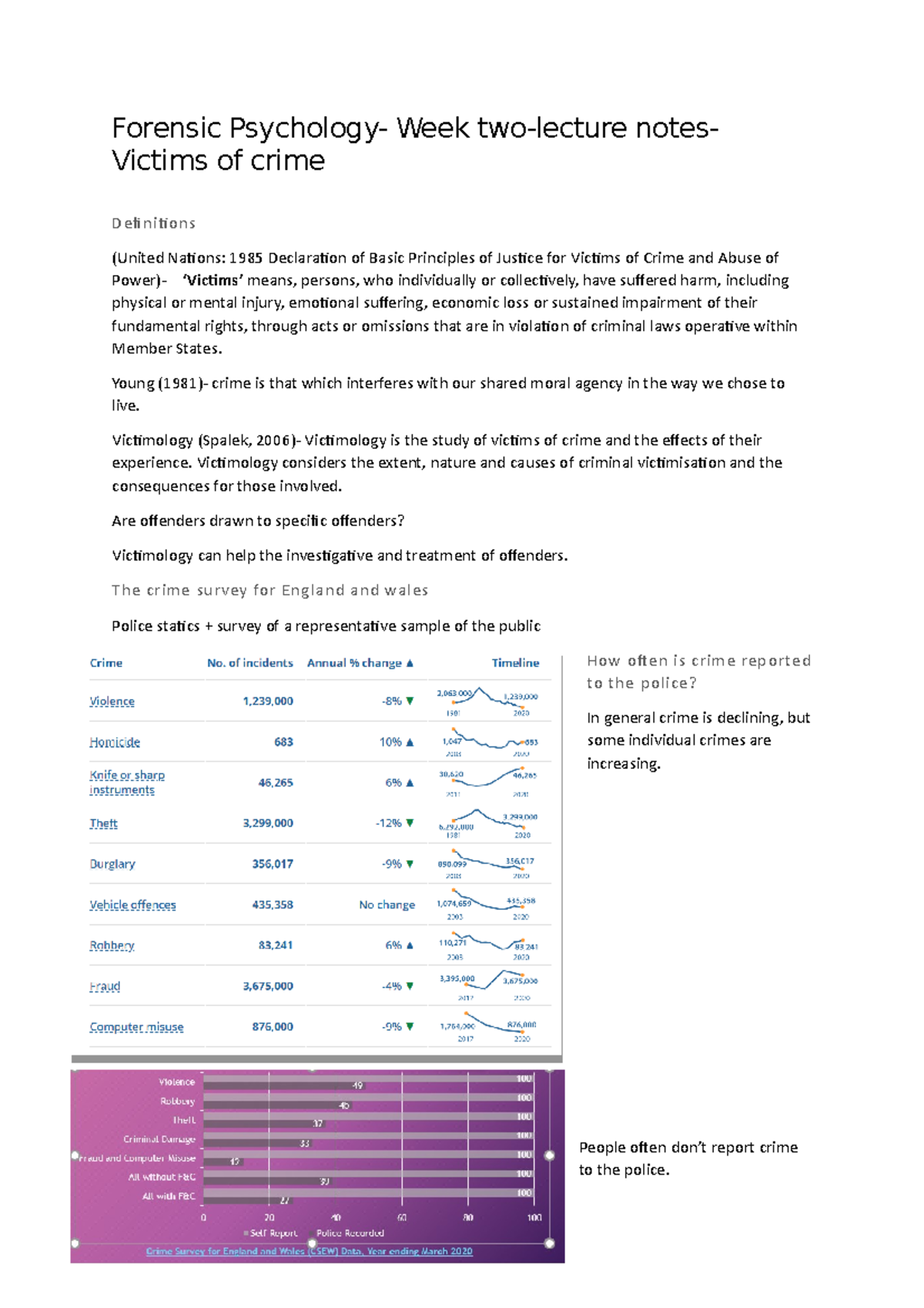 Forensic psychology lecture notes week 2-victims - Forensic Psychology ...