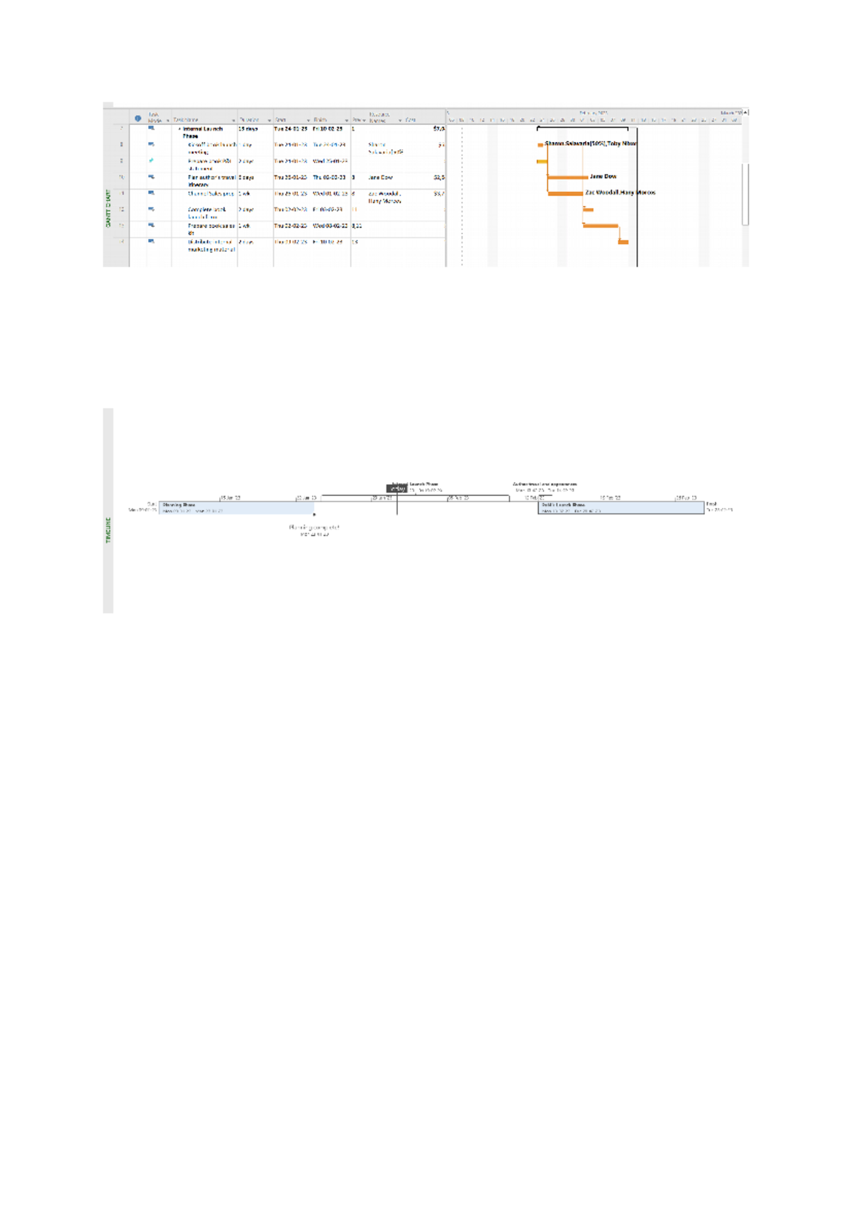 Week 4 Lab - new one - MGMT8560 - Studocu