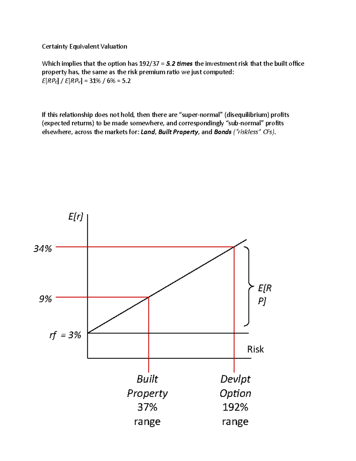 FIN 670 Certainty Equivalent Valuation - Certainty Equivalent Valuation ...