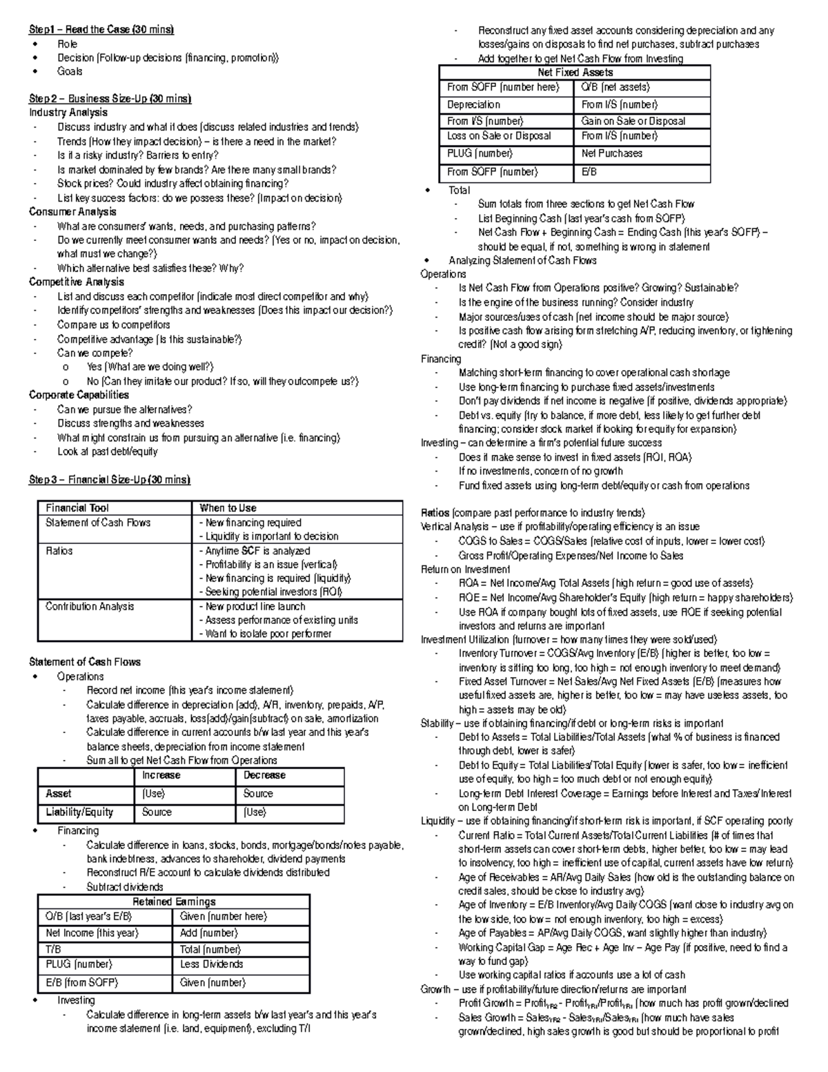 Exam cheat sheet Accounting and Business Analysis - Step1 Read the Case ...