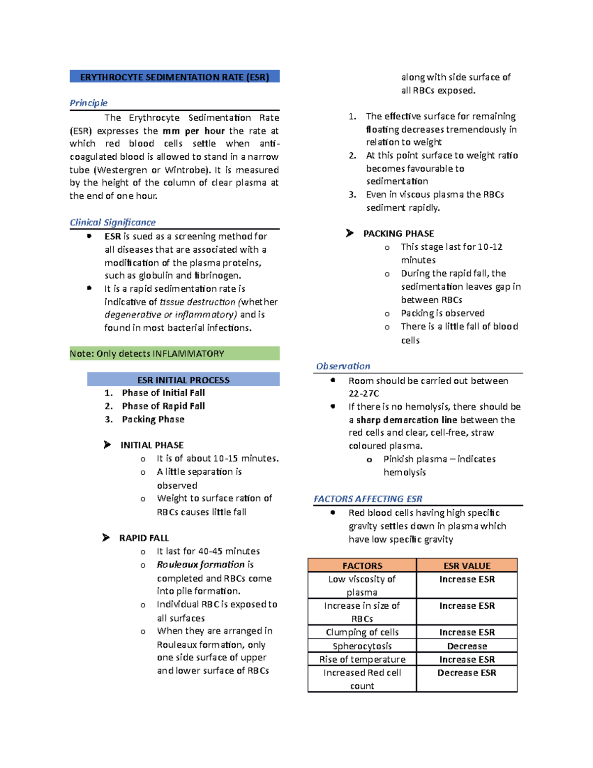 Erythrocyte Sedimentation Rate (Wintrobe and Westergren tubes ...