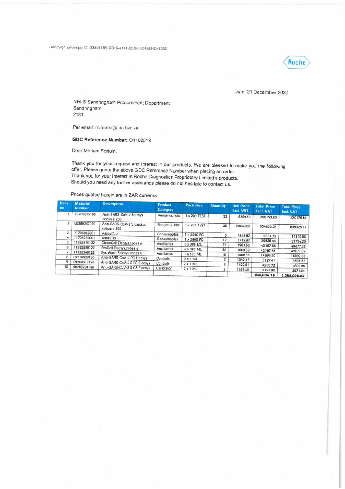 Roche Deviation Order - BBA - Studocu