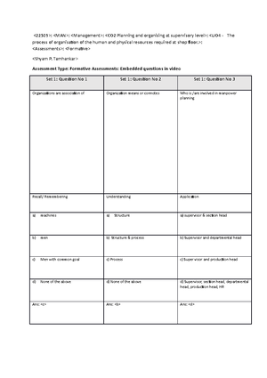 22509 -CO2 -UO4- Assessment Formative (MCQs) - process of organisation ...
