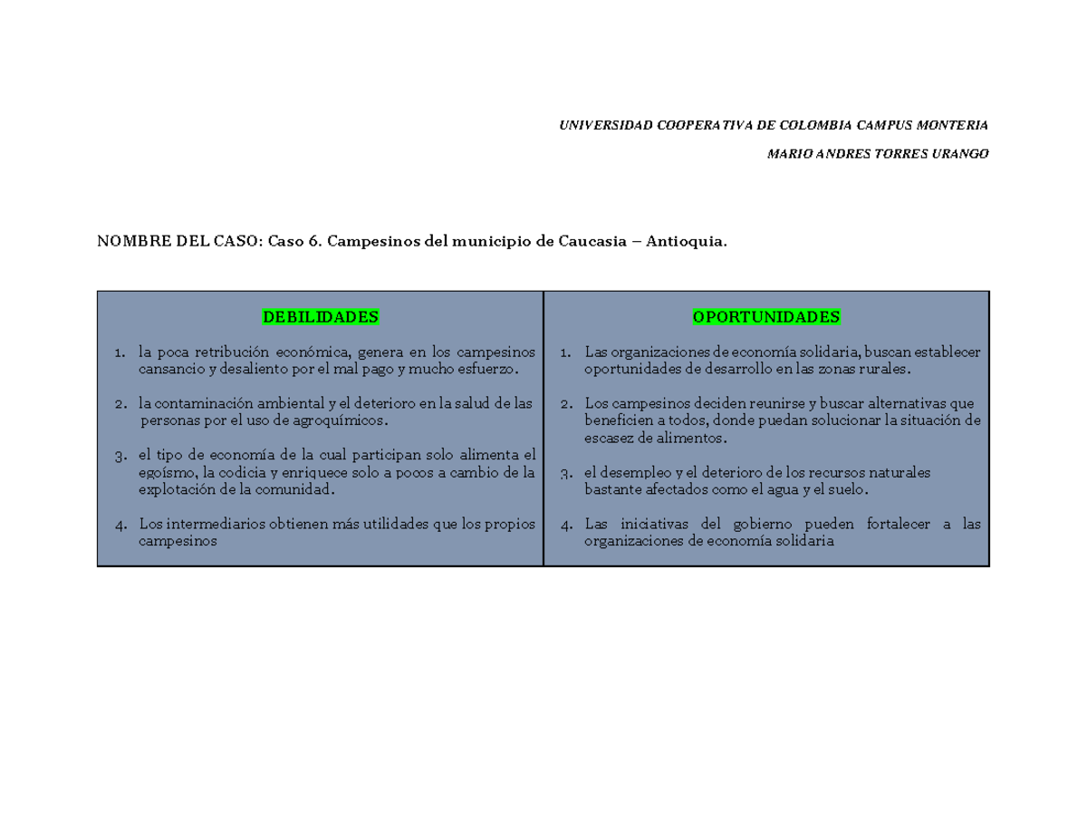 Matriz DOFA Mario Torrez Institucional II - UNIVERSIDAD COOPERATIVA DE COLOMBIA CAMPUS MONTERIA ...