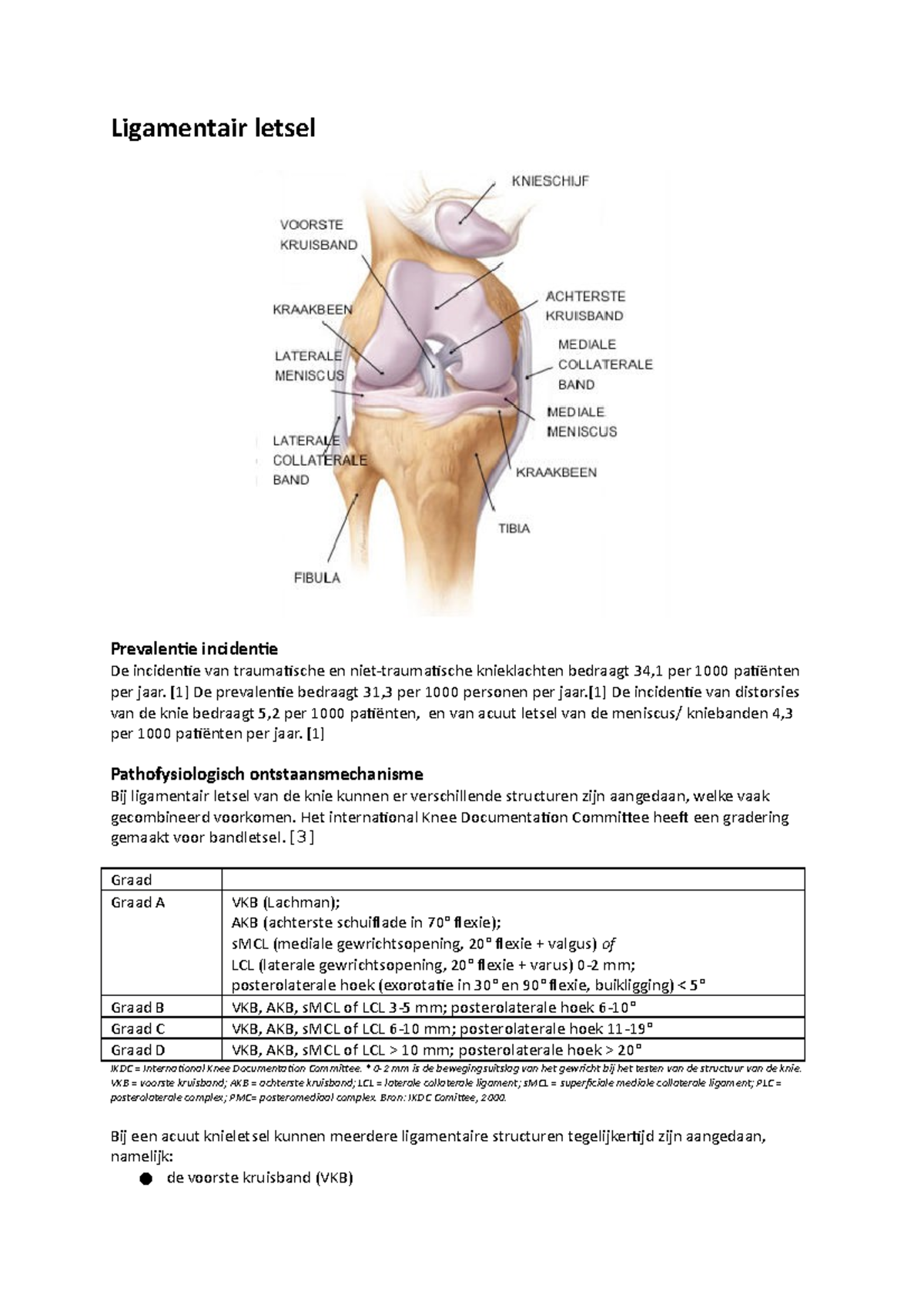 Ligamentair letsel knie-2 - Ligamentair letsel Prevalentie incidentie ...
