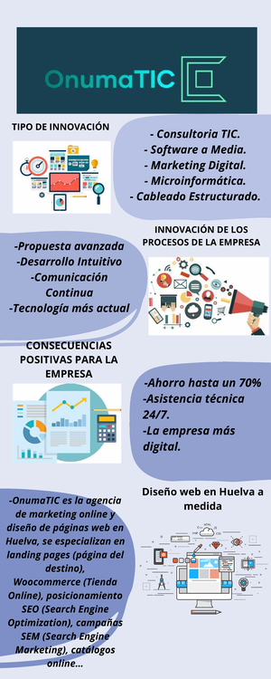 How-to-learn-the-horrible-list-fun-activities-games-grammar-guides ...