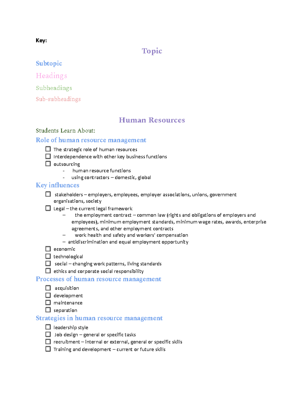 HSC Business Studies - Human Resources - Key: Topic Subtopic Headings ...