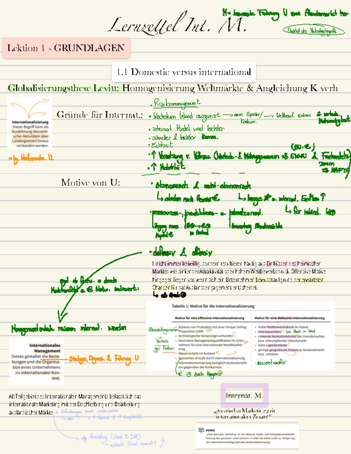 Int. M. Lernzettel Lektion 1 - Lernzettel Int. M. Lektion 1 - GRUNDLAGEN Globalisierungsthese ...