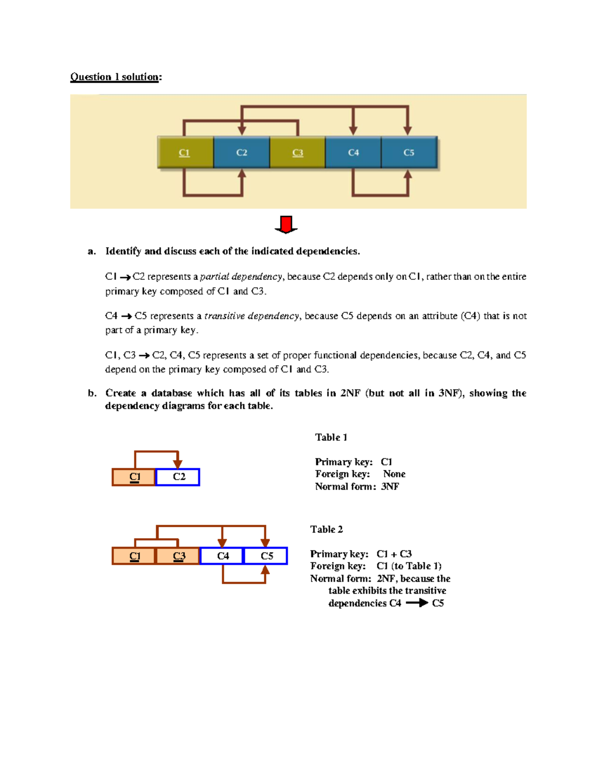 Prac HW 1-2-soln - Solution in DATABASE - Question 1 solution: a ...