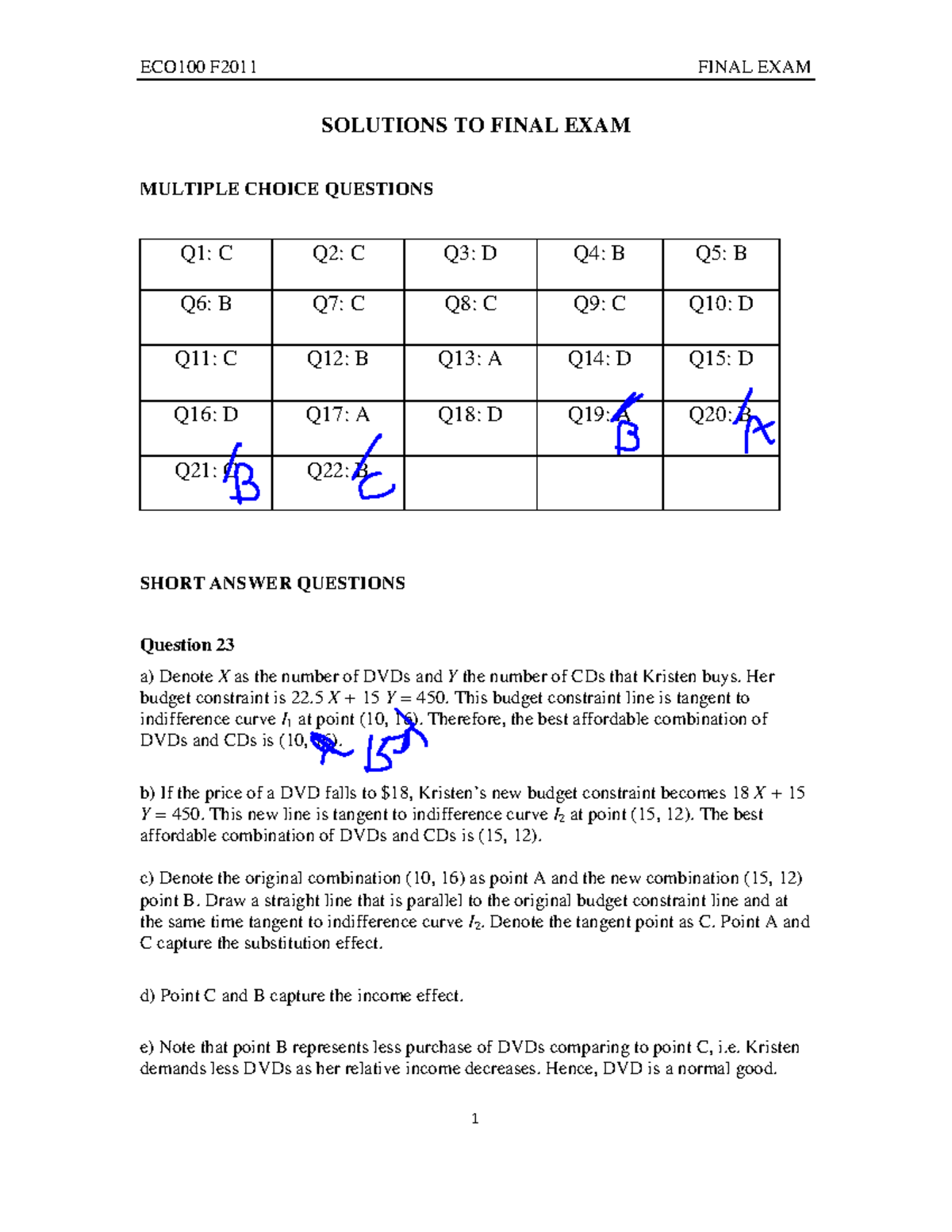 ECO100 final solutions 1 - SOLUTIONS TO FINAL EXAM MULTIPLE CHOICE QUESTIONS Q1: C Q2: C Q3: D ...