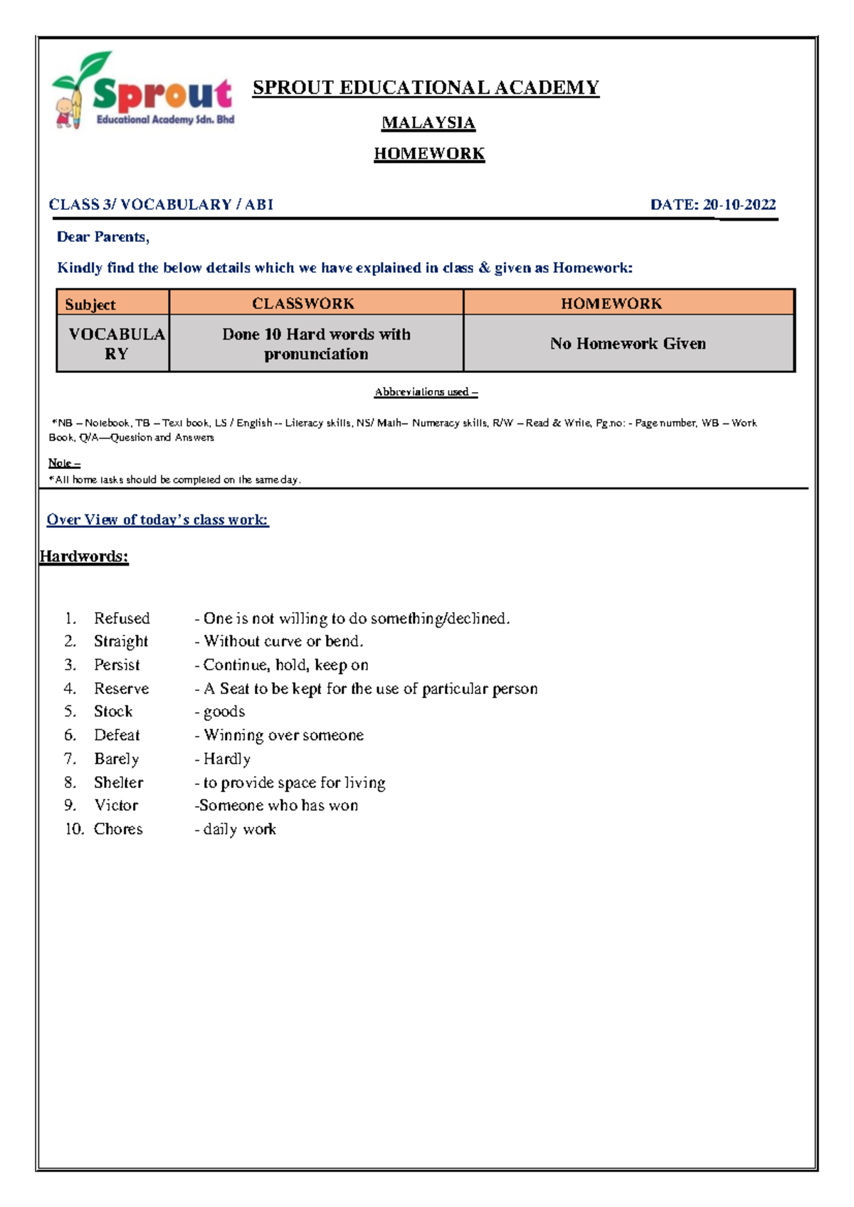 20221020 C3 VOC HW - SPROUT EDUCATIONAL ACADEMY MALAYSIA HOMEWORK CLASS ...