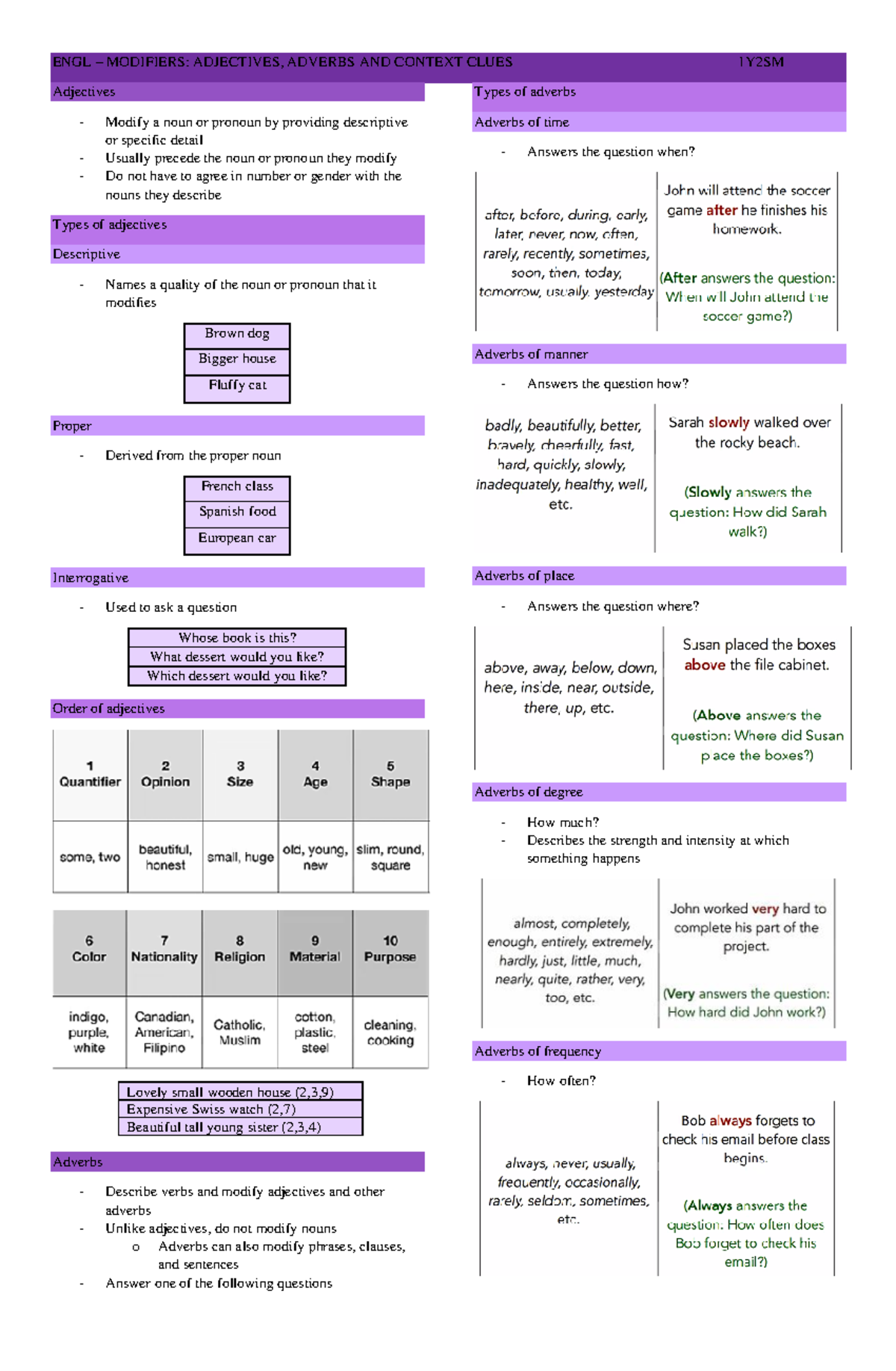 ENGL – Adjectives, Adverbs AND Context Clues - ENGL – MODIFIERS ...