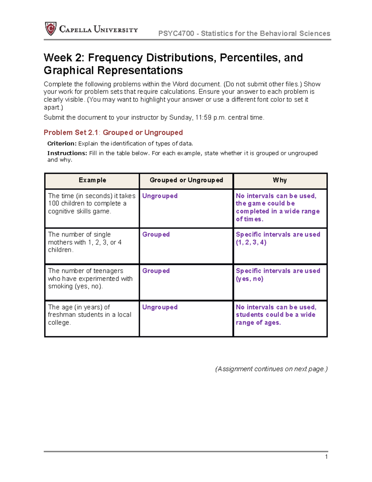 Psyc4700-wk2 assignment - Week 2: Frequency Distributions, Percentiles, and Graphical - Studocu