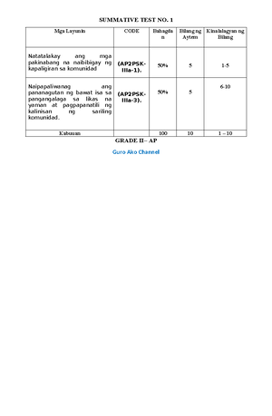 Group-activity-materials - GROUP 1 Sources for expanding outline ...