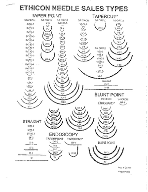 Chapter 14 Lecture Guide part 2 Answers - Lecture Guide Answers Chapter 14 pt. 2 – General ...