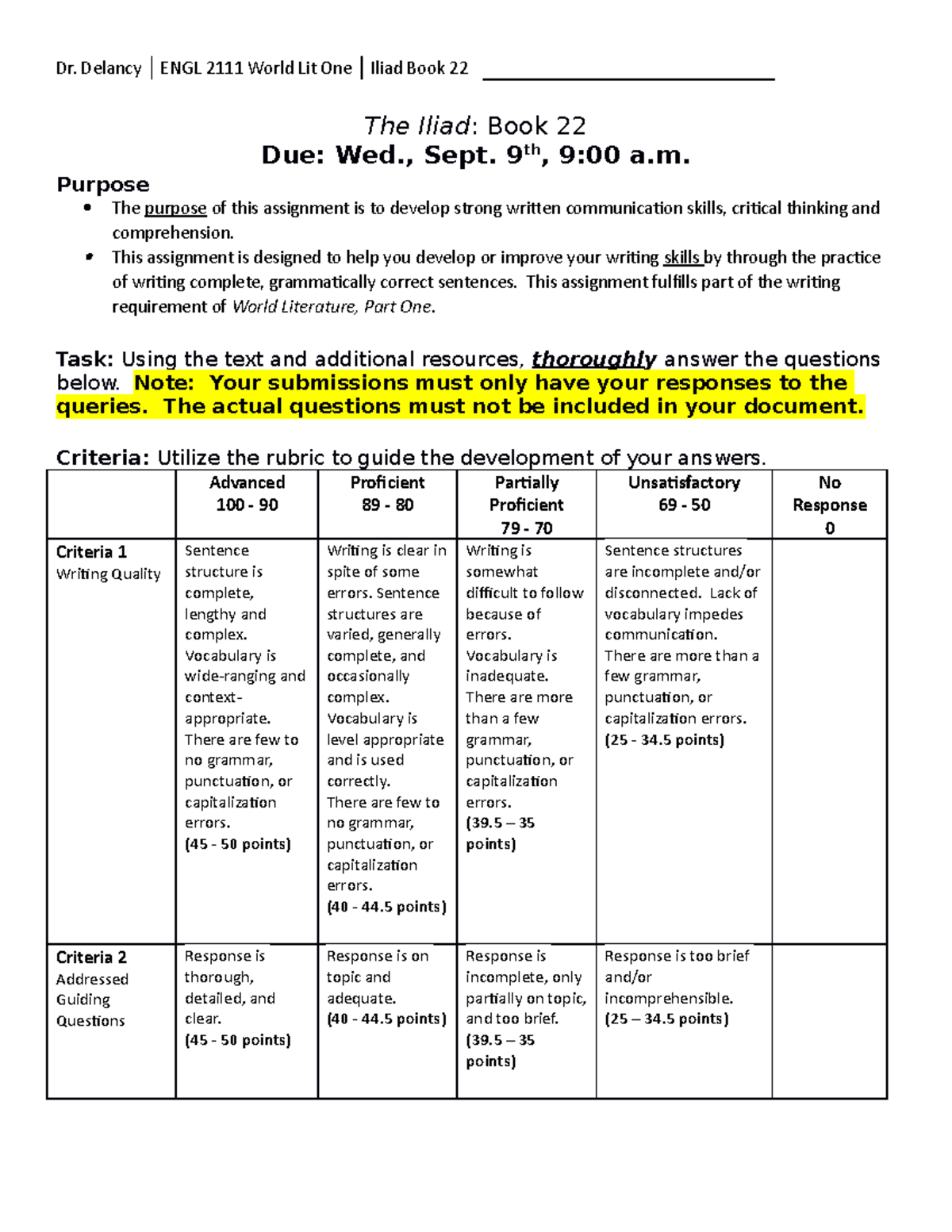 Iliad Book 22 Assignment - Dr. Delancy ENGL 2111 World Lit One Iliad ...