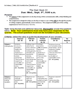 Micro Unit 4 Study Guide Assignment - Unit 4 Study Guide Assignment Try to complete this study ...