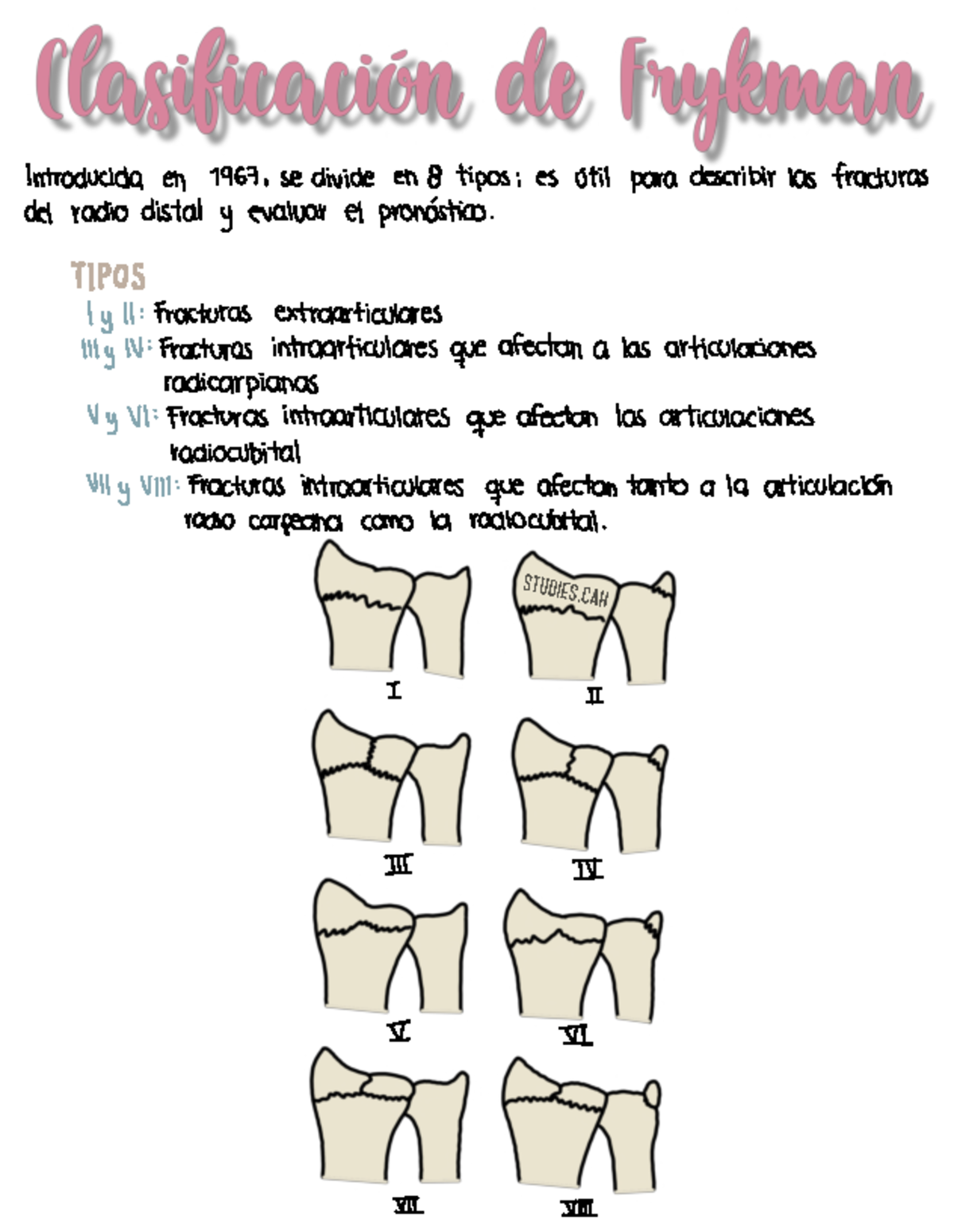 Clasificación de Frykman - Introducida en 1967 , se divide en 8 tipos ...