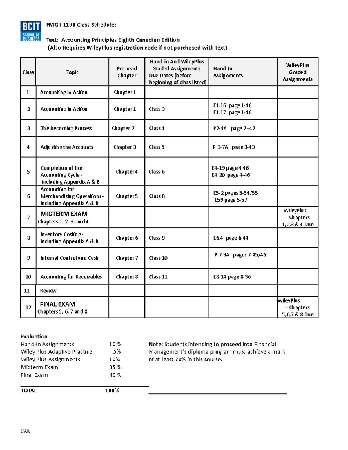 1100 course outline 12 weeks - FMGT 1100 Class Schedule: Text ...