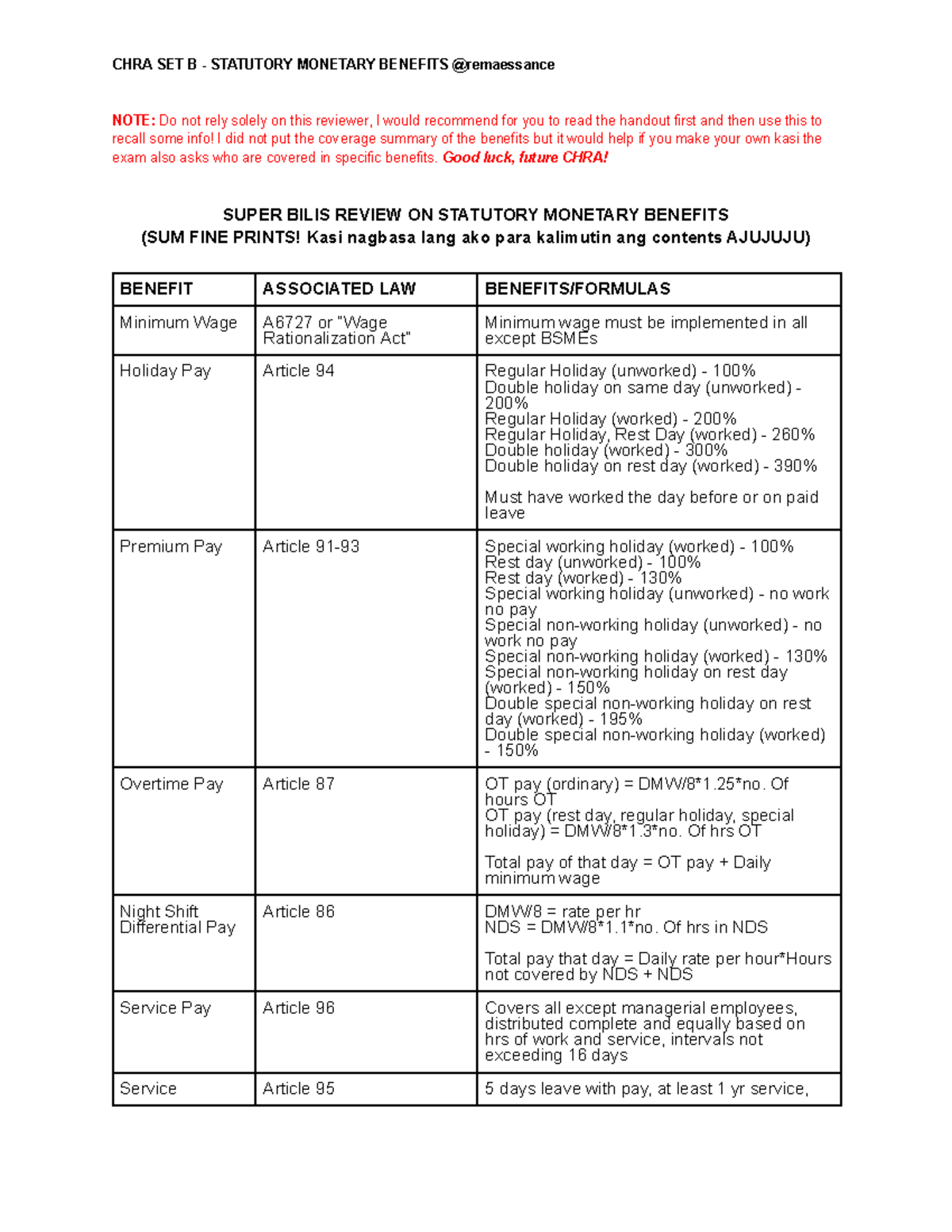 Boogsh Review - Benefits - NOTE: Do not rely solely on this reviewer, I ...