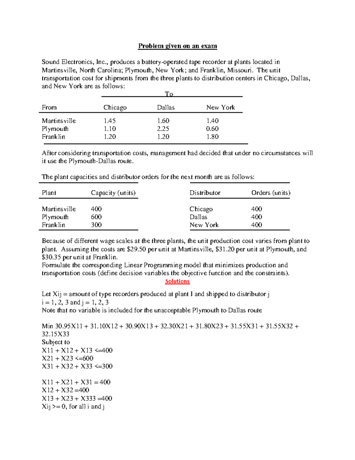 4. Practice Problem 1 - Problem given on an exam Sound Electronics, Inc., produces a - Studocu