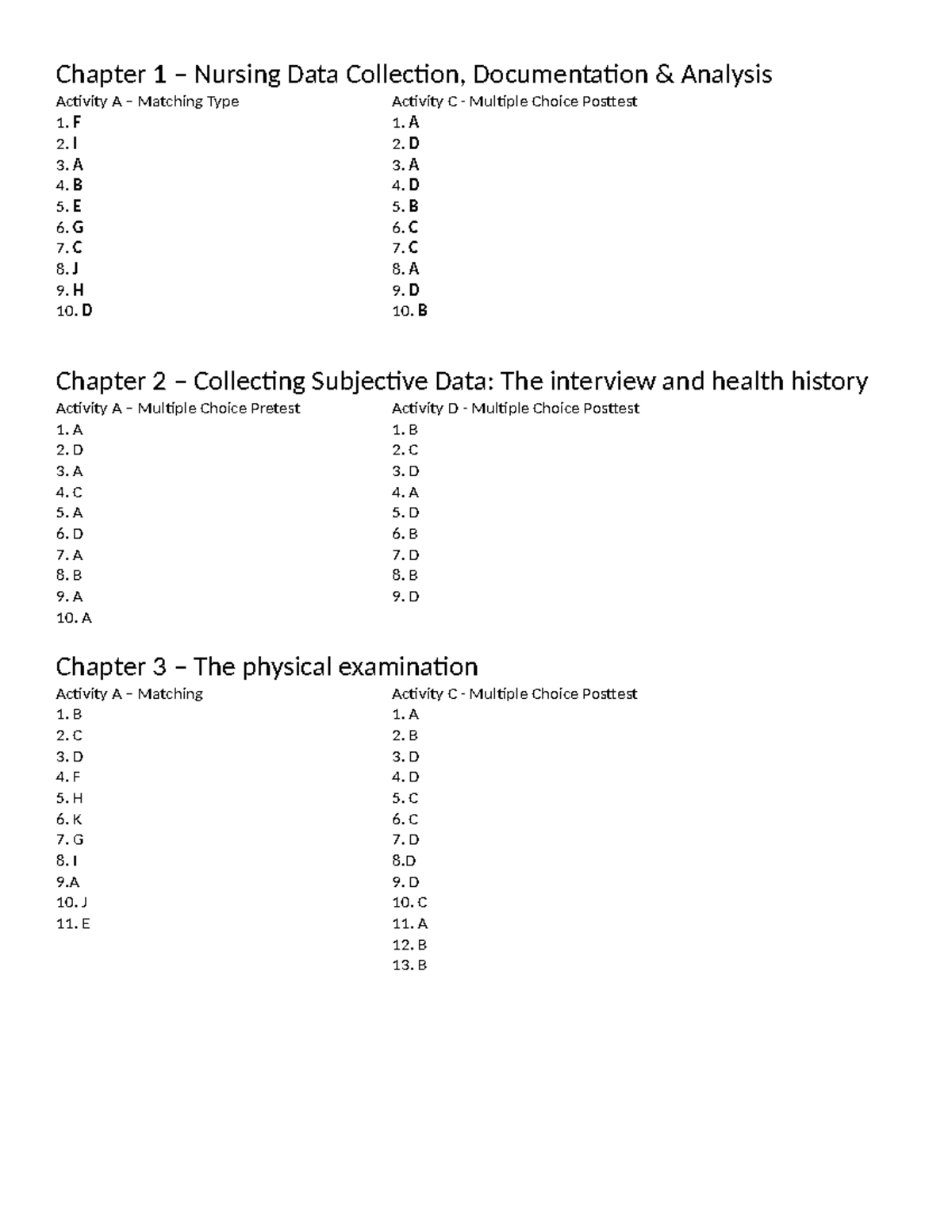 Health Assessment Laboratory Answers - Chapter 1 – Nursing Data Collection, Documentation ...