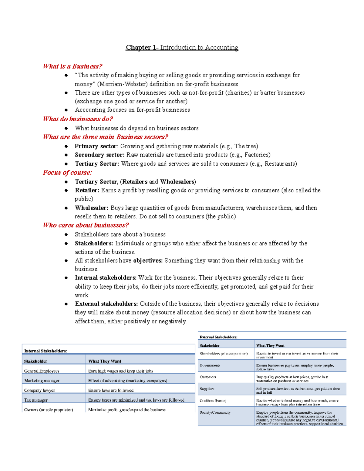 Introduction to Accounting Notes 1-5 - Chapter 1- Introduction to ...