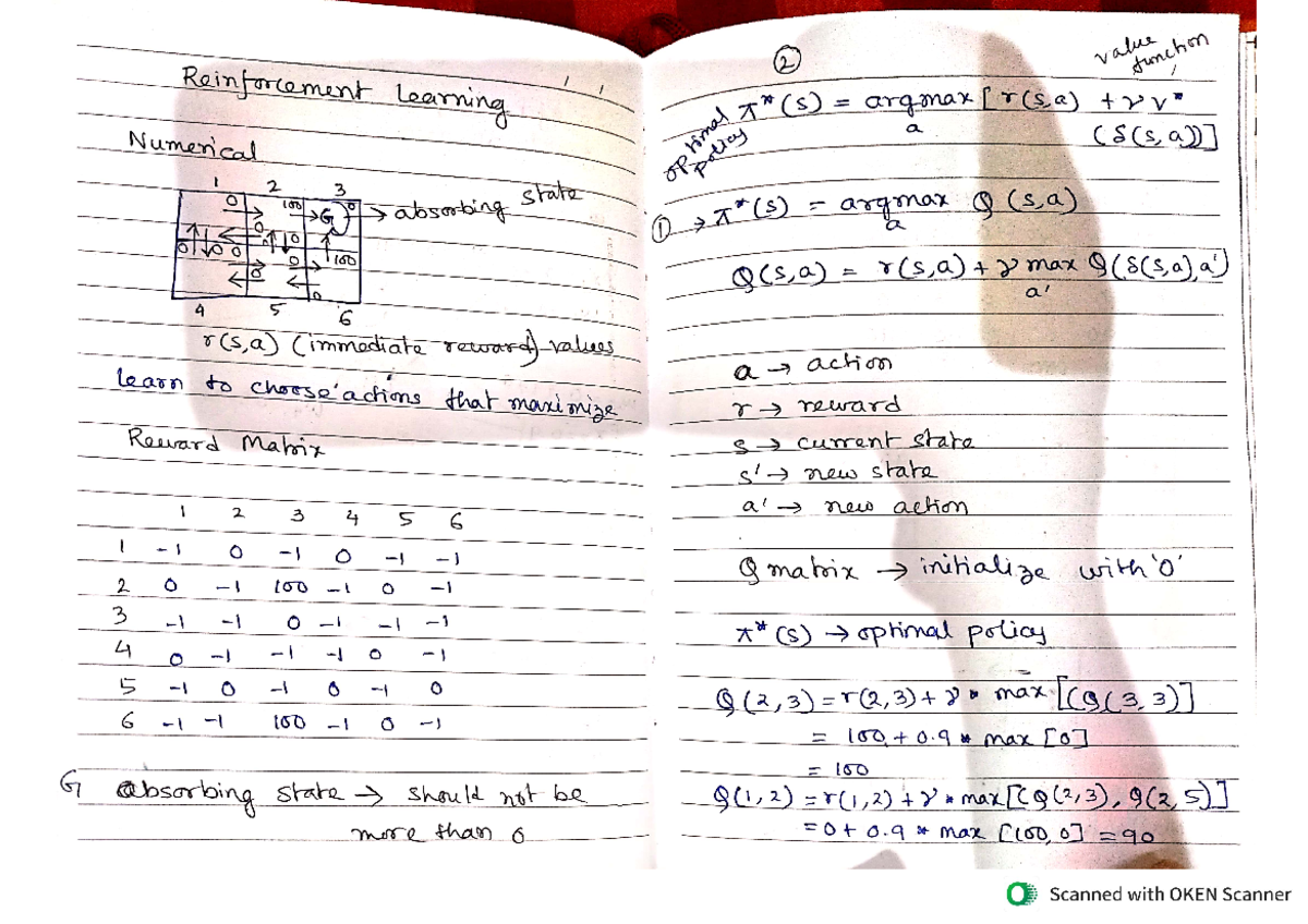 Reinforcement learning - Machine Learning Technique - Studocu