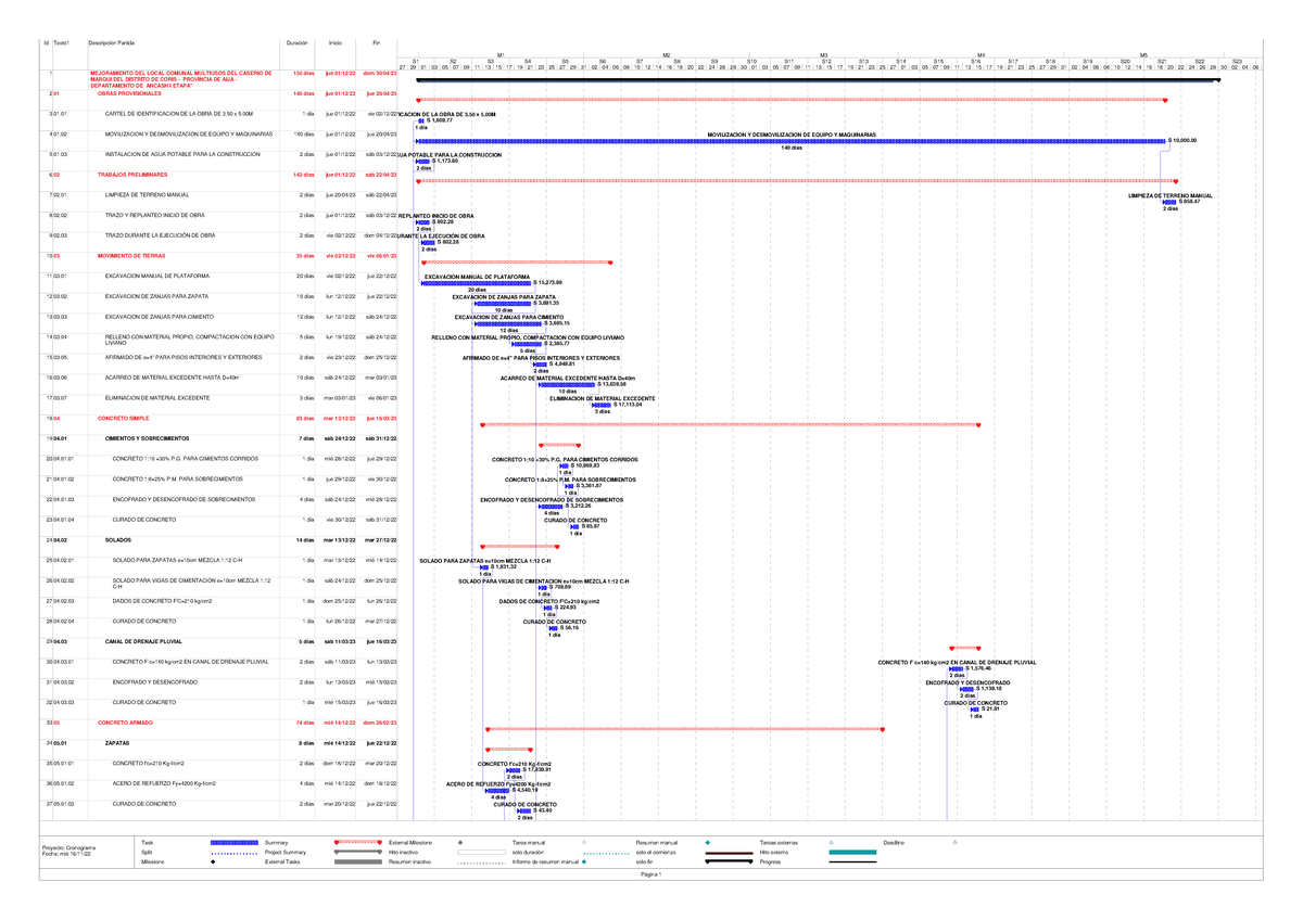 - 01 Programacion DE OBRA- Marqui - Id Texto1 Descripción Partida Duración Inicio Fin 1 ...