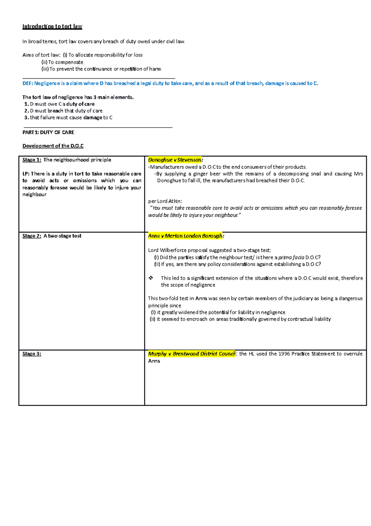 Introduction to tort law - Aims of tort law: (i) To allocate ...