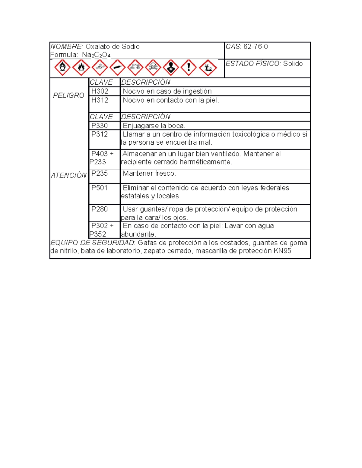 Oxalato de Sodio - apuntyes - NOMBRE: Oxalato de Sodio Formula: Na₂C₂O₄ ...