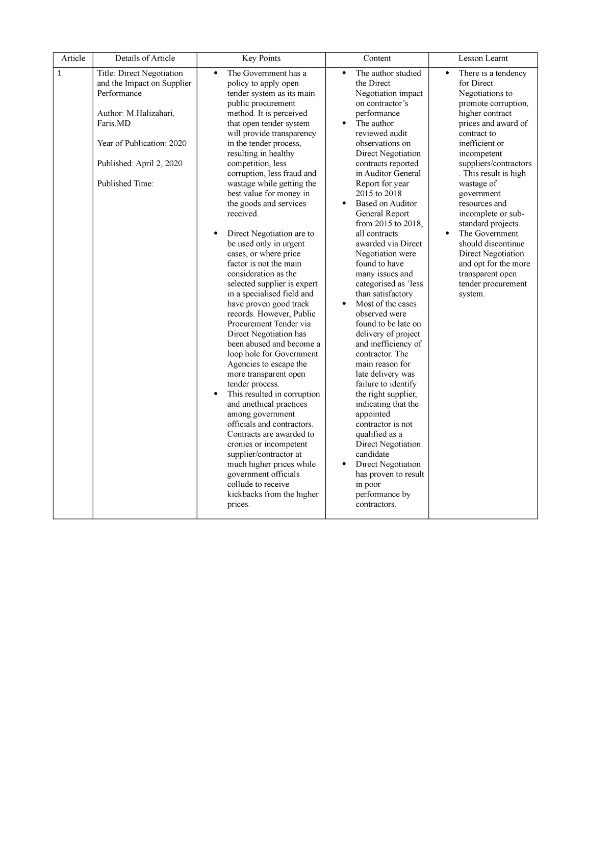 PAD370 Article 1 Article Details Of Article Key Points Content Lesson