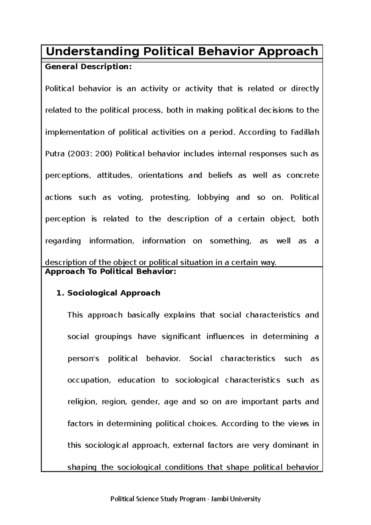 Understanding Political Behavior Approach - According to Fadillah Putra ...