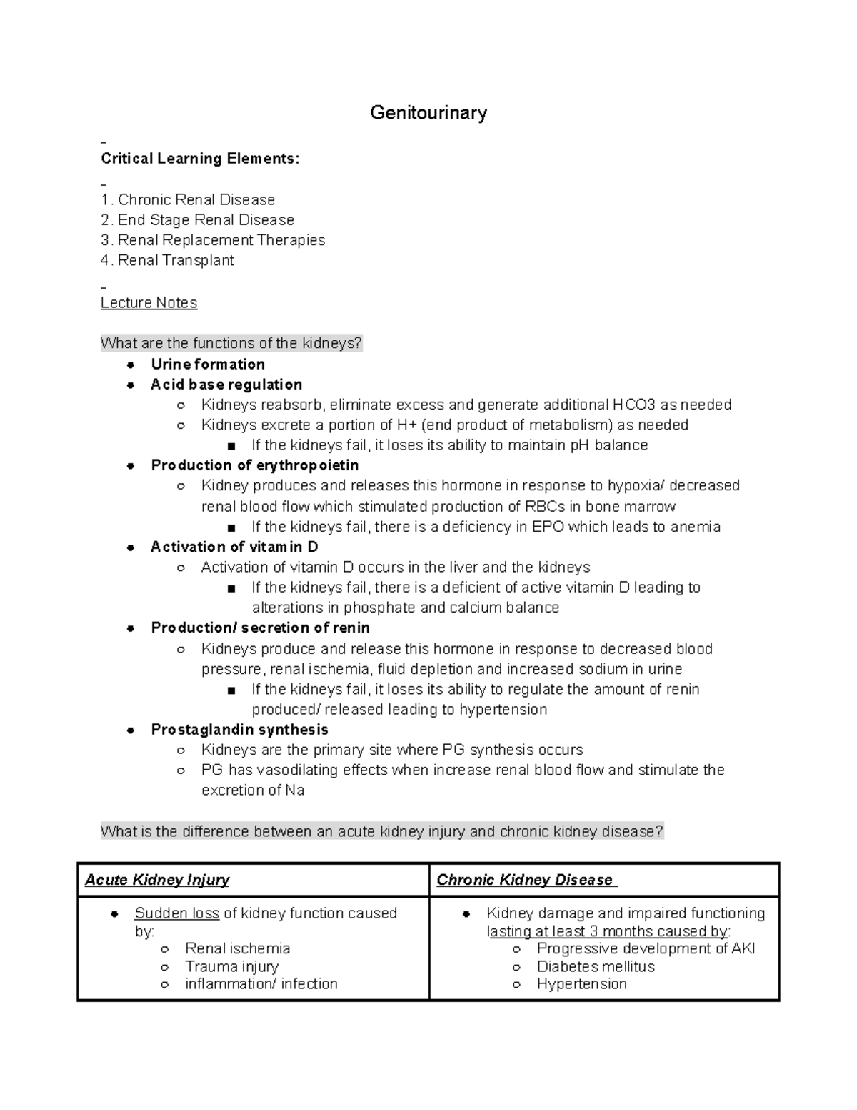 Genitourinary Notes - 1. Chronic Renal Disease 2. End Stage Renal ...