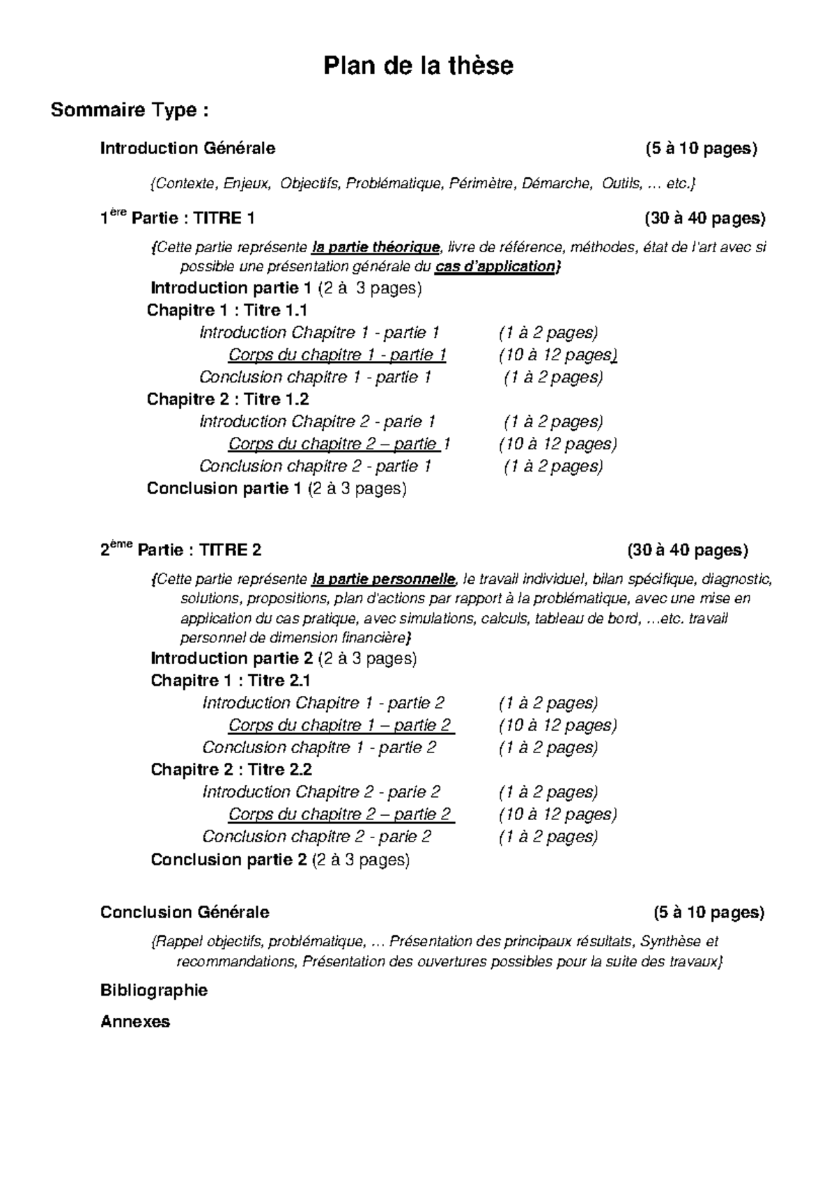Modèle Sommaire type - Base de travail sur le pfe - Document : Plan de la Thèse – Mr Omar DRISSI ...