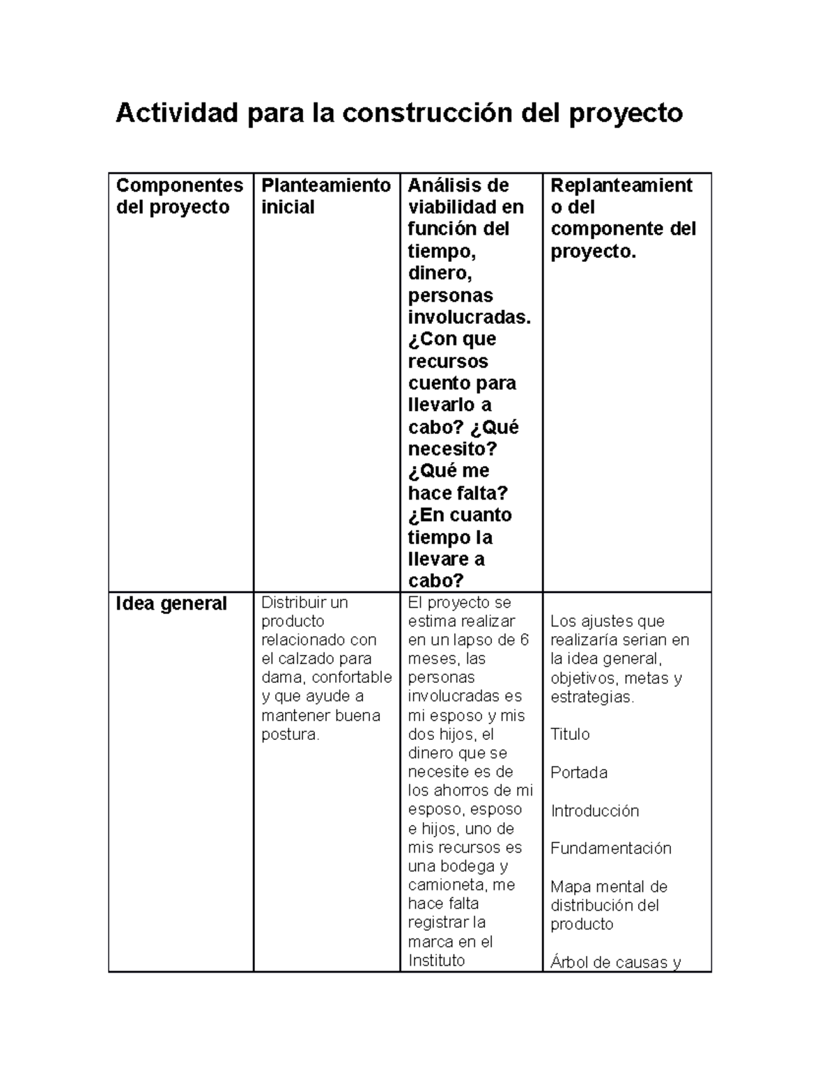 Actividad para la construcción de mi proyecto - Actividad para la ...