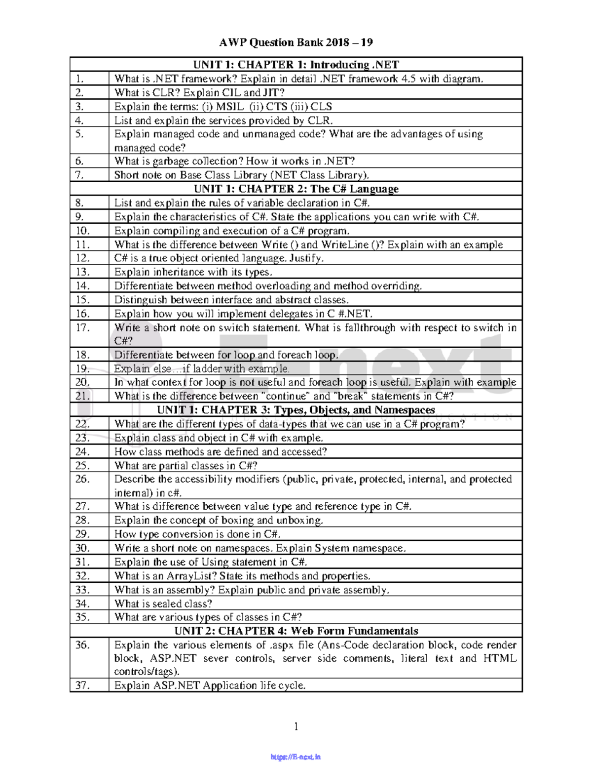 AWP QB (E-next - 1 AWP Question Bank 2018 – 19 UNIT 1: CHAPTER 1 ...