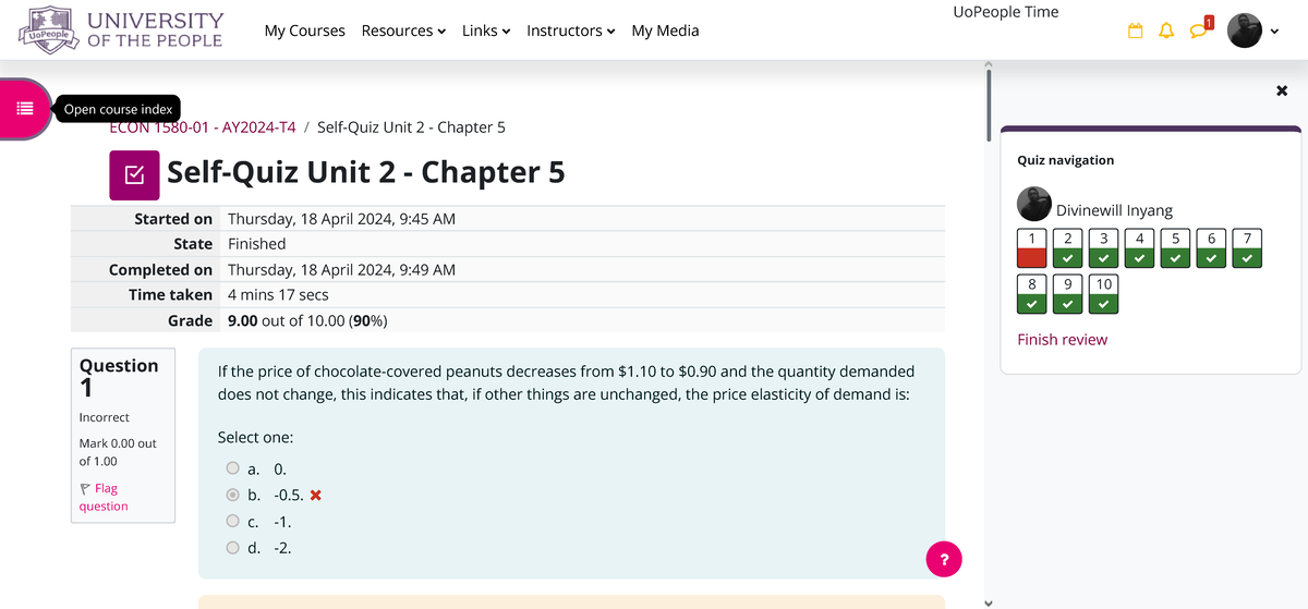 Self-Quiz Unit 2 - Chapter 5 Attempt review Home - Quiz navigation Divinewill Inyang Finish ...
