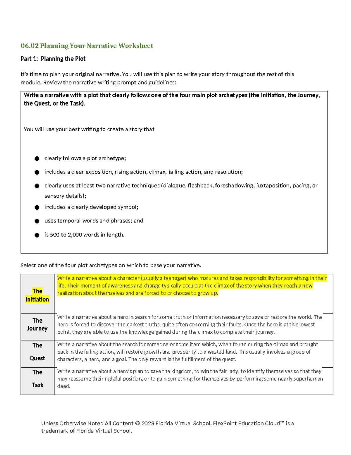 Isis Humphreyss 6.02 Worksheet - 06 Planning Your Narrative Worksheet ...
