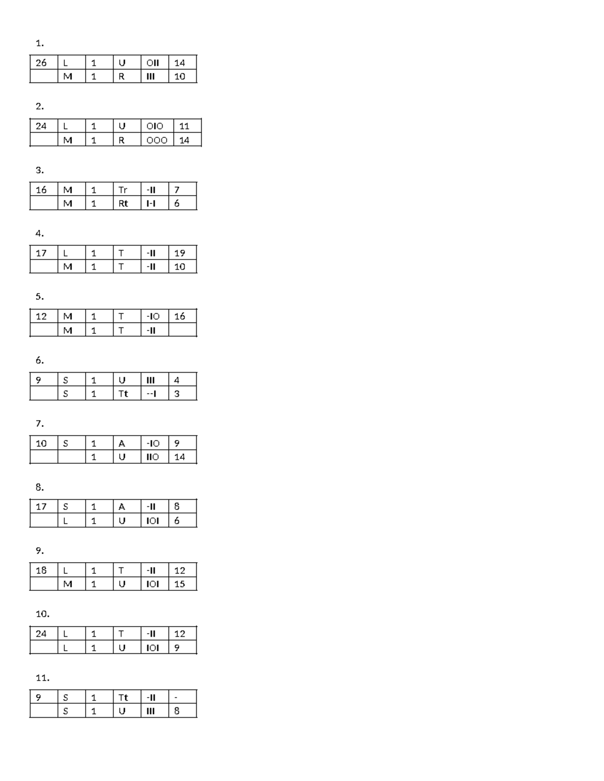 Filing Sequence Group 2 - 2. 3. 4. 5. 6. 7. 8. 9. 10. 11. 26 L 1 U OII ...