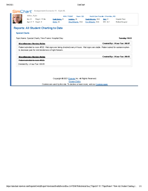 PRE SIM POST SIM Assignment HTN - Pre-Brief and Post-Simulation ...